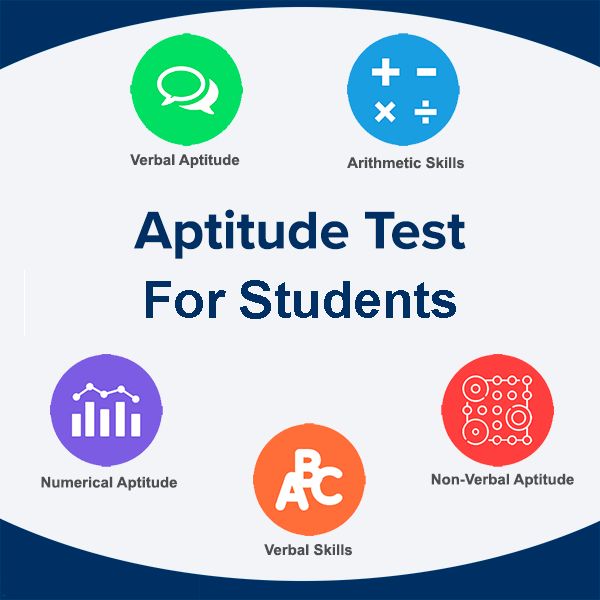 Aptitude Test for Students | Brain Power Study
